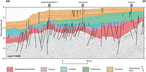 AAPG Datapages/Archives: Cretaceous sequence stratigraphy and gross ...