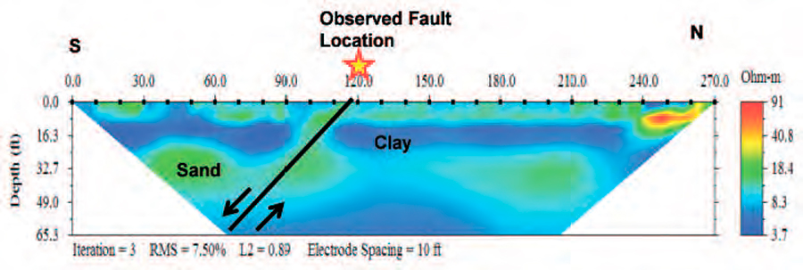 AAPG Datapages/Archives: 2-D Resistivity Imaging Investigation of Long ...